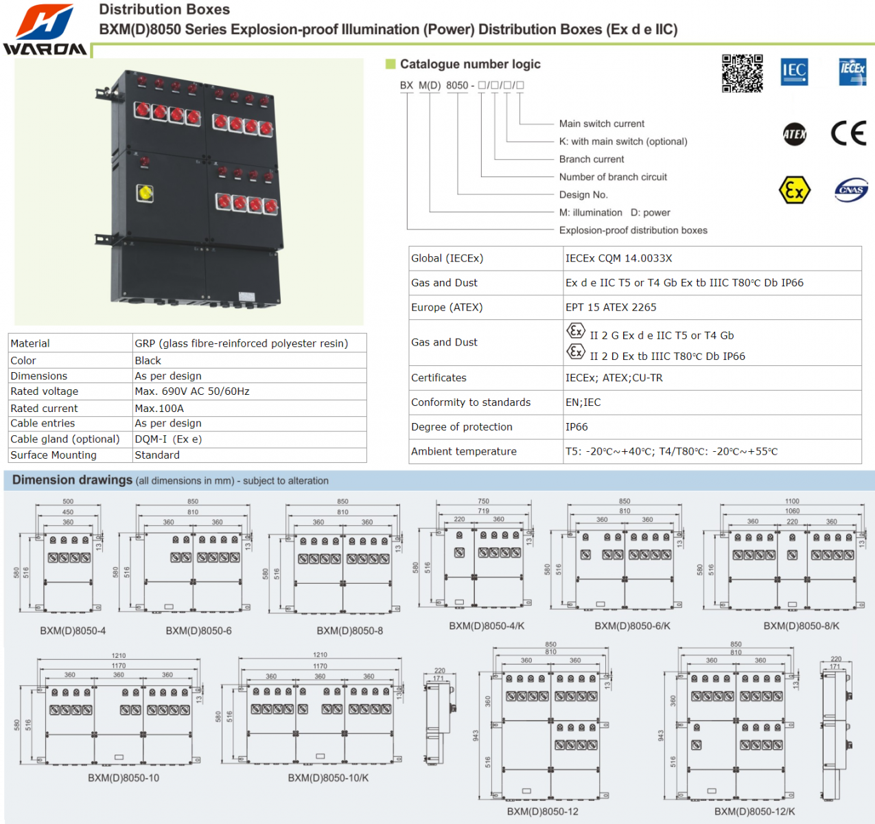 Hộp Phân Phối Chống Cháy Nổ Warom BXM(D)8050 Series